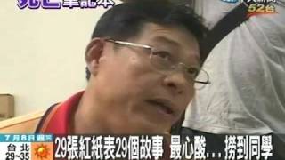 death-note - 我应该按照什么顺序观看《死亡笔记》的电影？ - kzen.dev