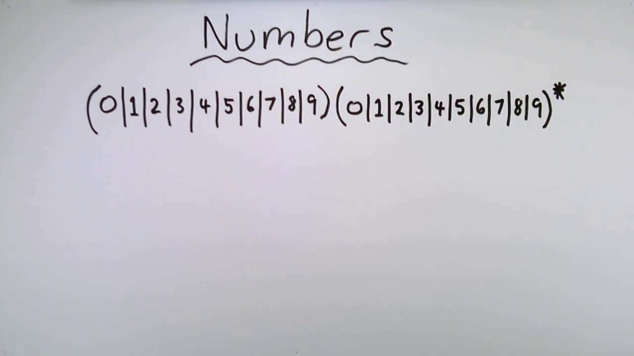 Regular Expressions - 3 - Extended Syntax