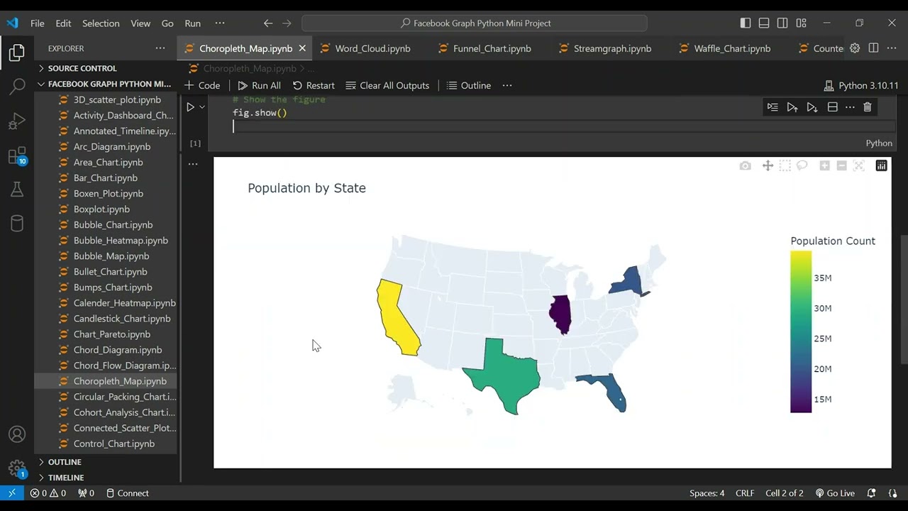 Create a  Choropleth Map with Python & Plotly Express  | Easy Data Visualization Tutorial