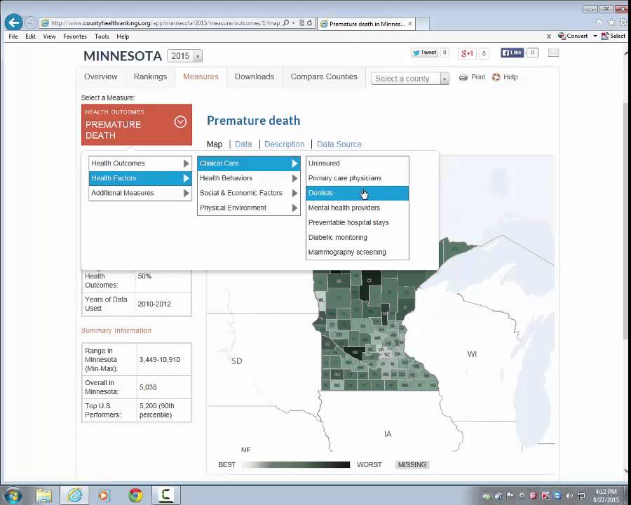 How to Use: County Health Rankings