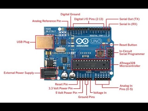 ARDUINO UNO R3 TECHNICAL SPECIFICATIONS