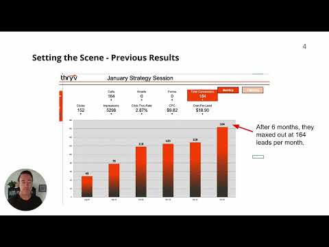 Case Study - Ongaro & Sons Plumbing,Heating, Cooling and Electrical