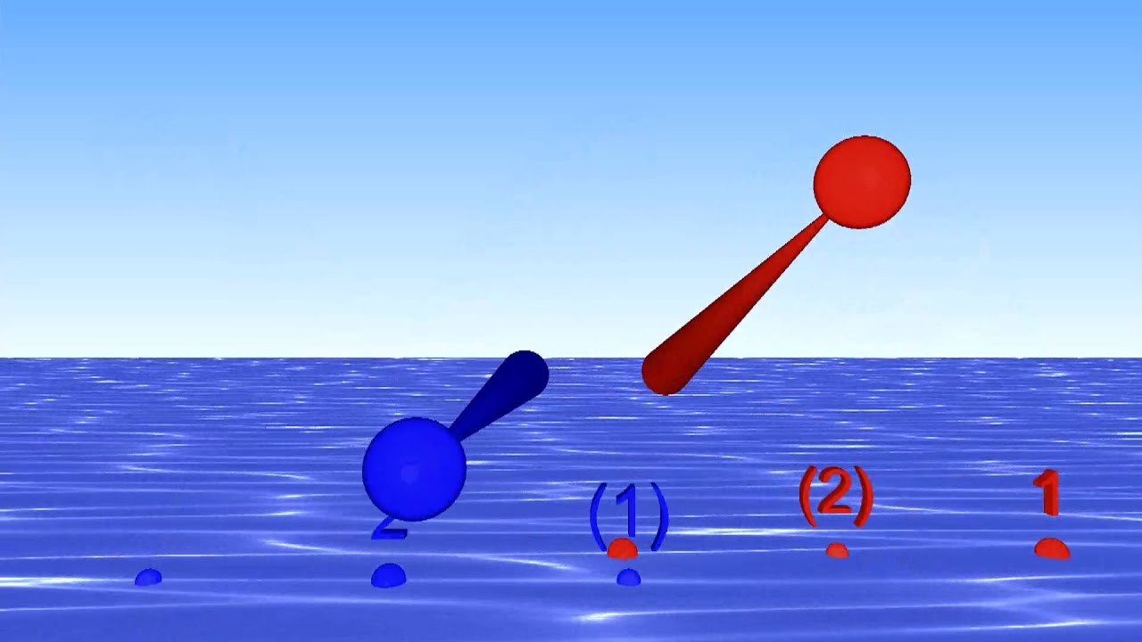 Single_stroke_roll_3D_mpeg4.mp4