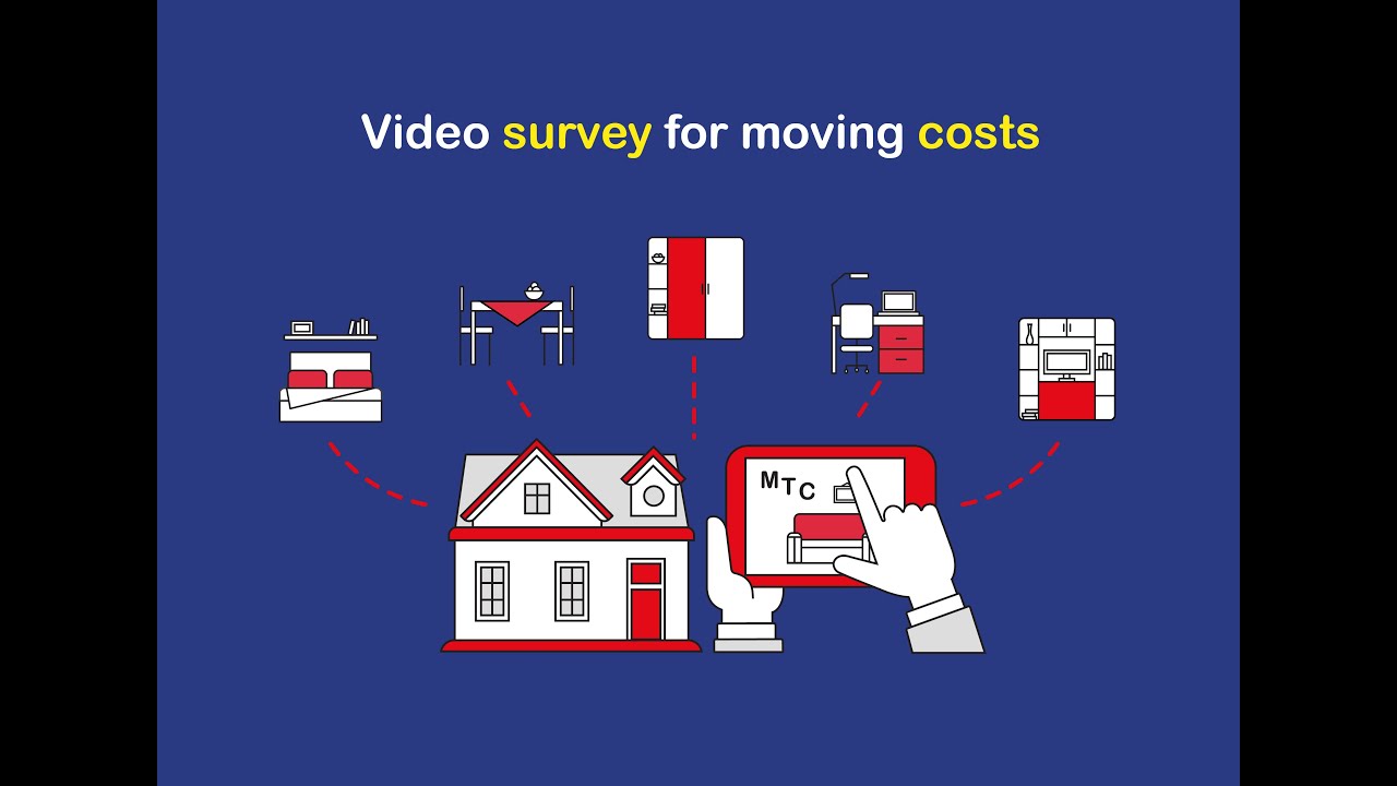 Video Survey for Moving Estimates - Efficient and Safe Video Surveys for Removals in London