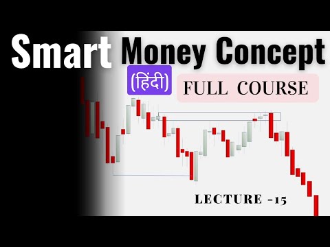 Smart Money Concept Full Course | Best Strategy For Option Trading | SMC | Hindi