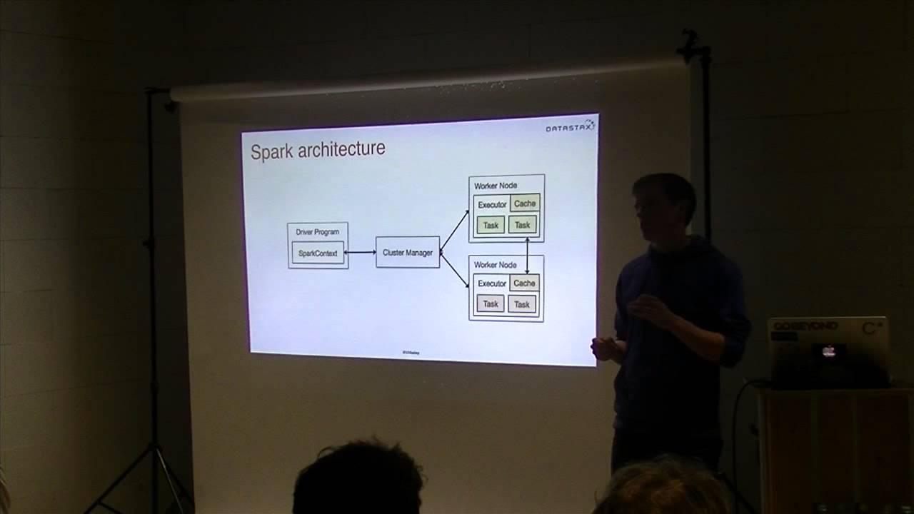 Getting started with Apache Spark + Apache Cassandra Part 2