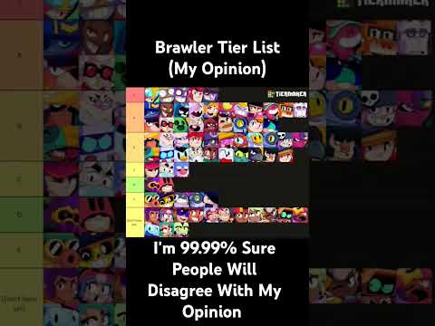 Brawl Stars Brawler Tier List 🔥