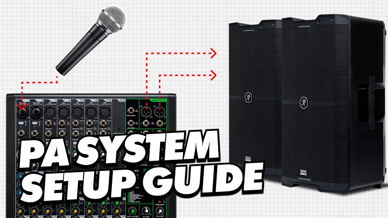 Step-by-Step Guide to Setting Up a Sound System for a Live Event
