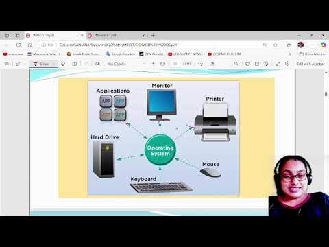Introduction to OS | Module 1 | Part 1 | KTU | MBCET | Operating Systems