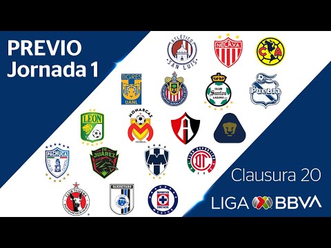 Previo Jornada 1 | Clausura 2020 - Liga BBVA MX