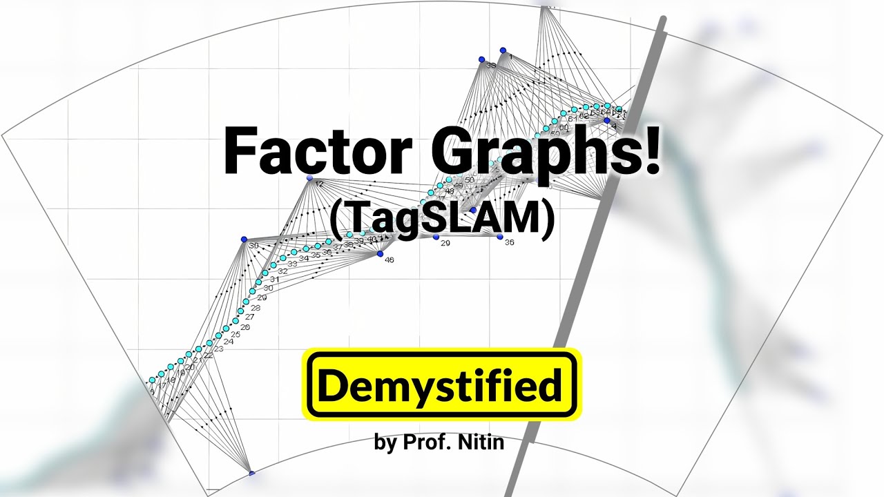 Factor Graphs + TagSLAM For Efficient Map and Pose Optimization