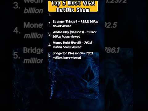 Top 5 Most Viral Netflix Show. #top5 #netflix #viral #show