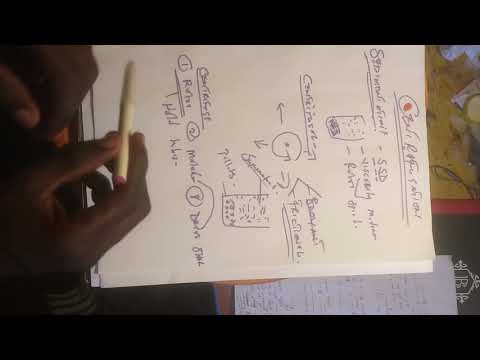 PRINCIPLES OF CENTRIFUGATION
