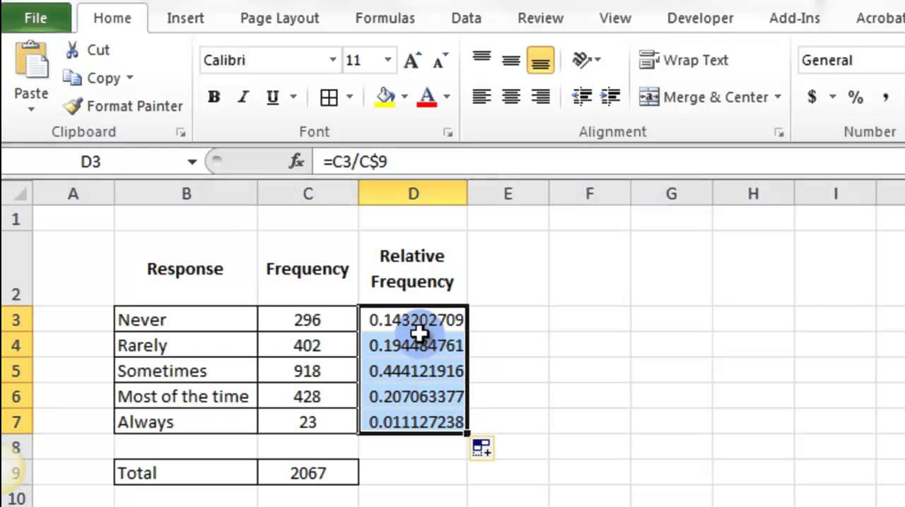 Relative Frequency in Excel 2010