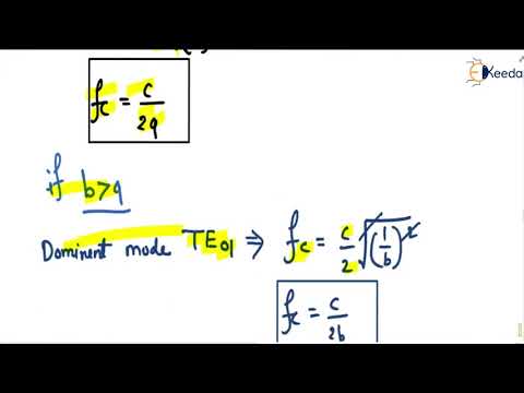 Explained: Dominating Mode in Rectangular Waveguide - GATE Electromagnetic Fields Video Lecture ...