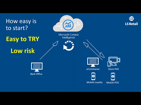 LS Recommend webinar (hosts: Matthias and Elinborg)