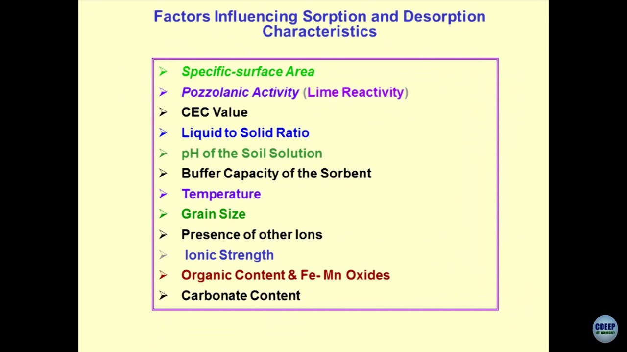 Sorption-Desorption Characteristics: Lecture-51