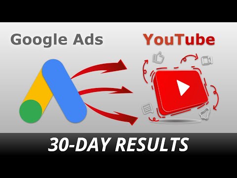 Using Google ADs to Promote YouTube channel | Did it Pay off?