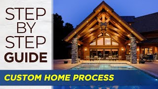 Golden Eagle Log and Timber Homes : Video Gallery