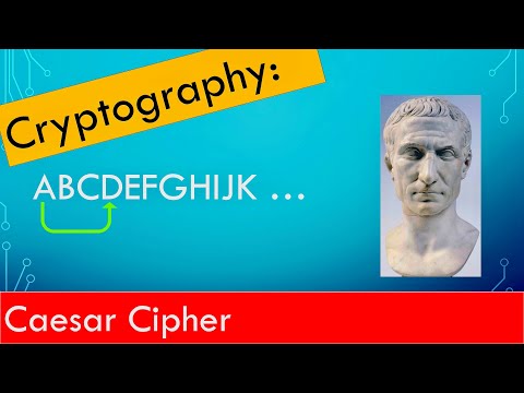 Cryptography: the Caesar Cipher