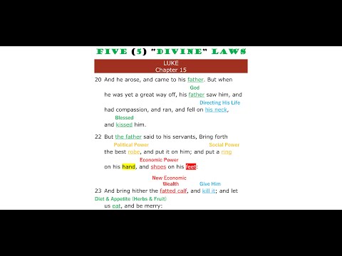 God's 12 Laws & 2 Statutes - Part 3 (The Prodigal Son Explained)