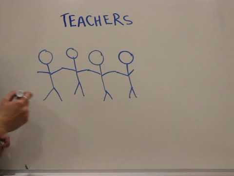 Neoliberalism & Education
