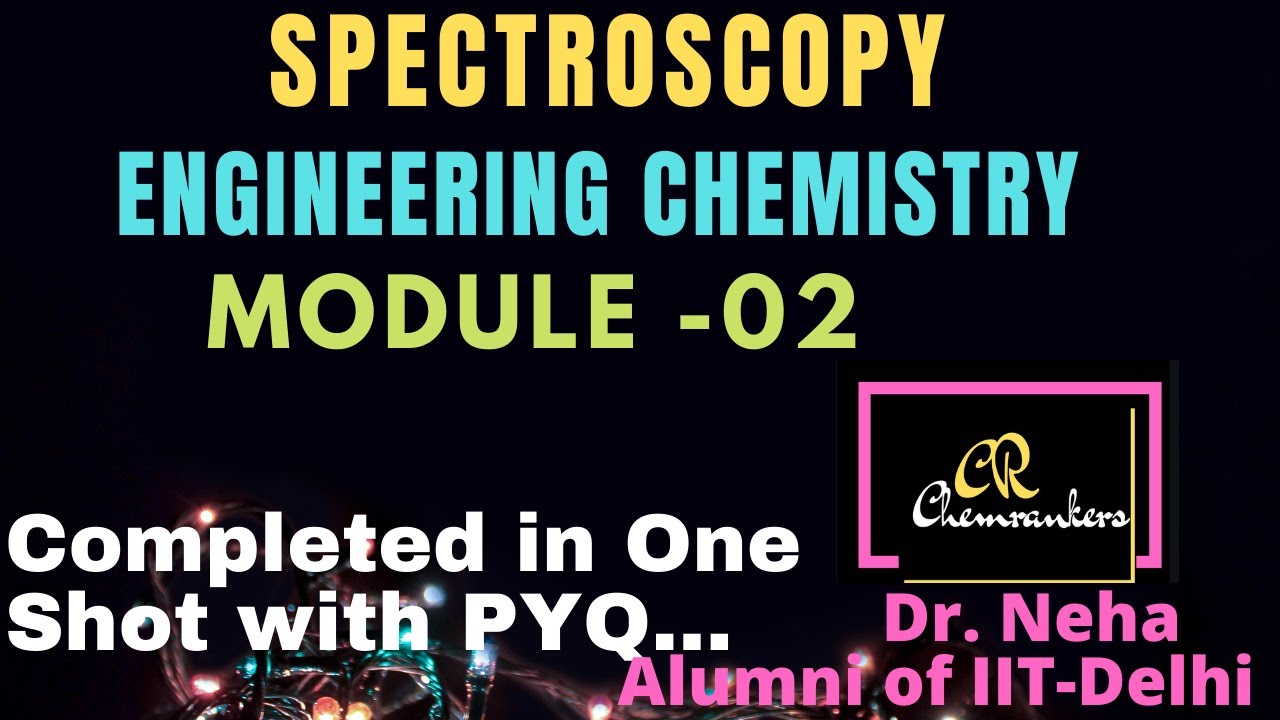 Understanding Spectroscopic Techniques and Their Applications in ...