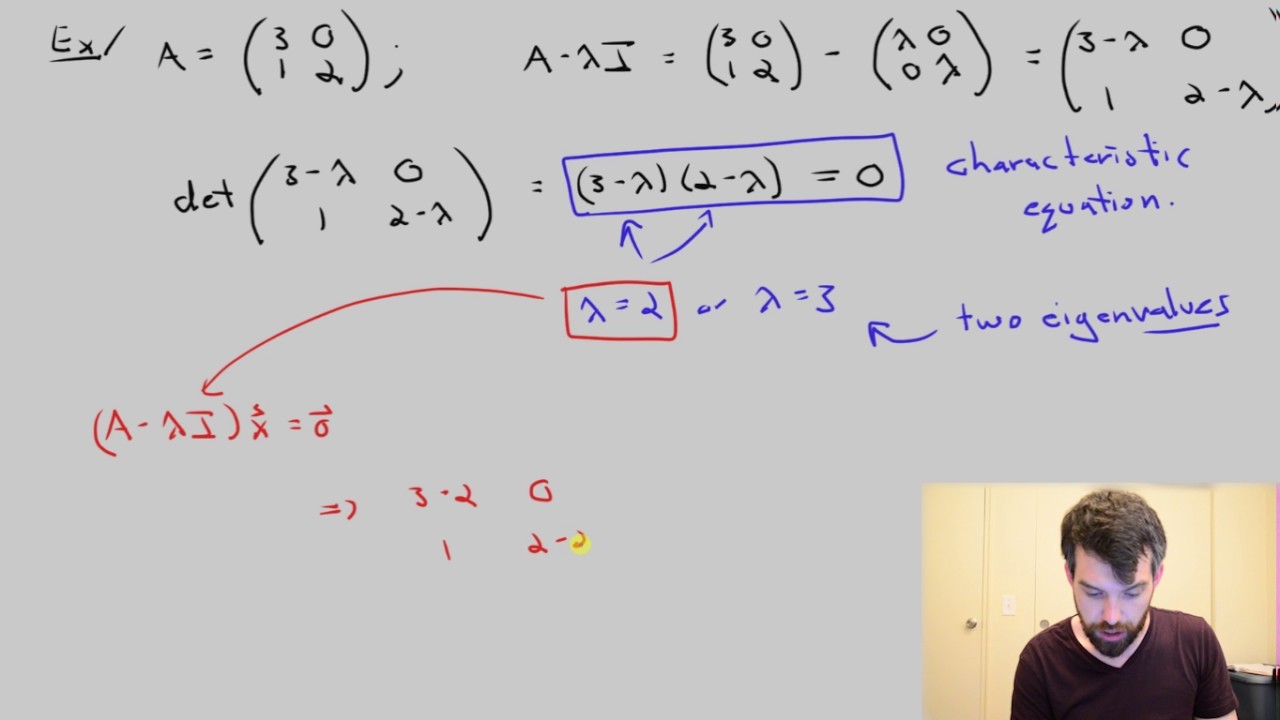 Example: Computing Eigenvalues and Eigenvectors