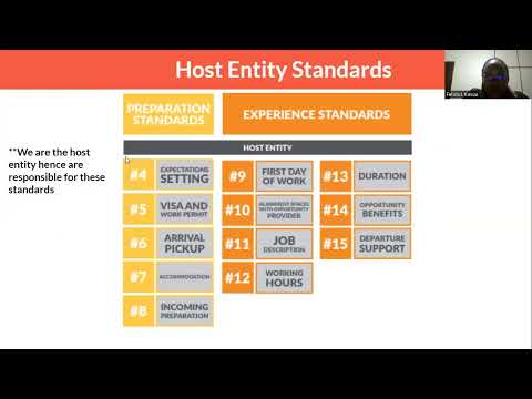 5. EXCHANGE STANDARDS