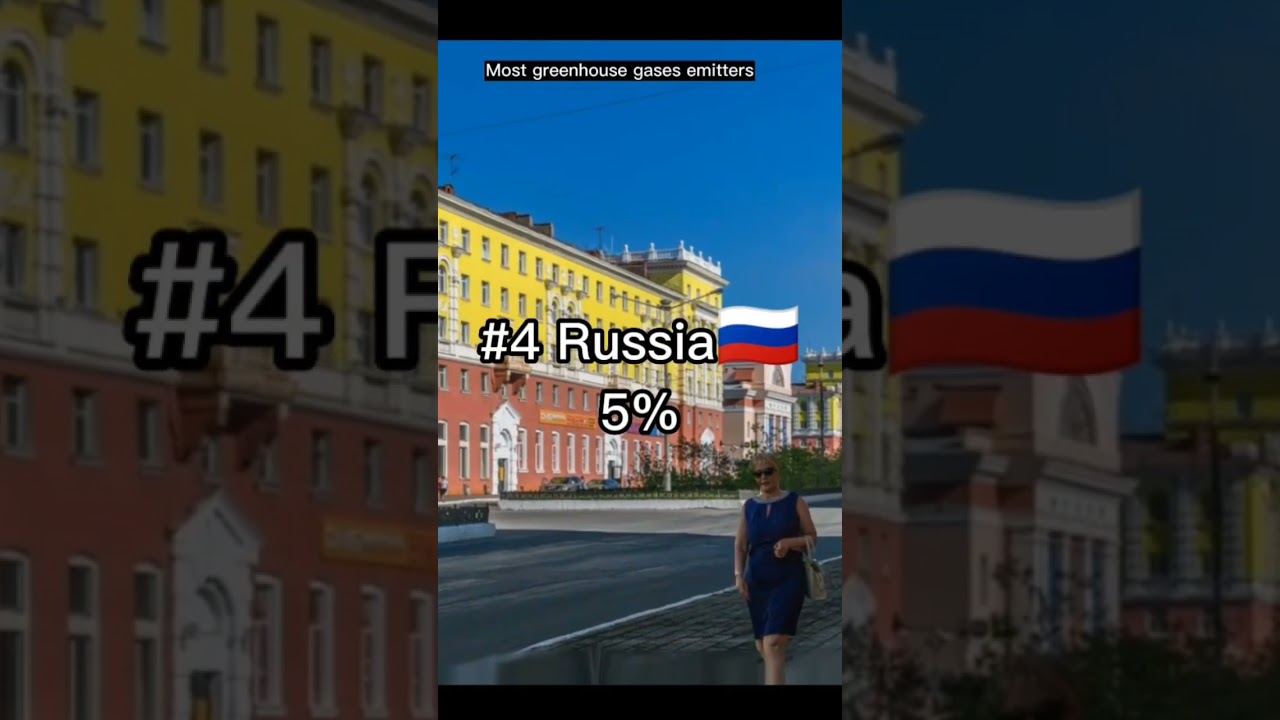 5 countries with most greenhouse gases emissions