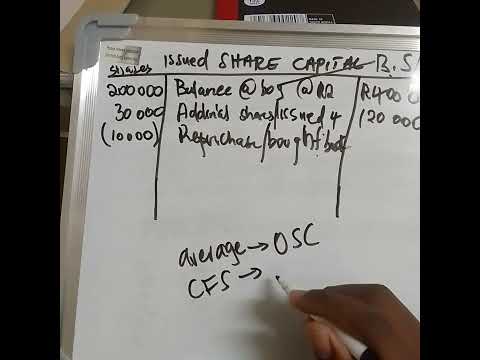 ordinary share capital grade 12 accounting #accounting #matric #grade12