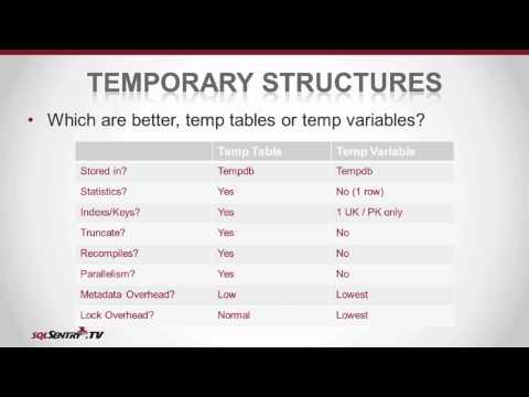 Temporary Structures