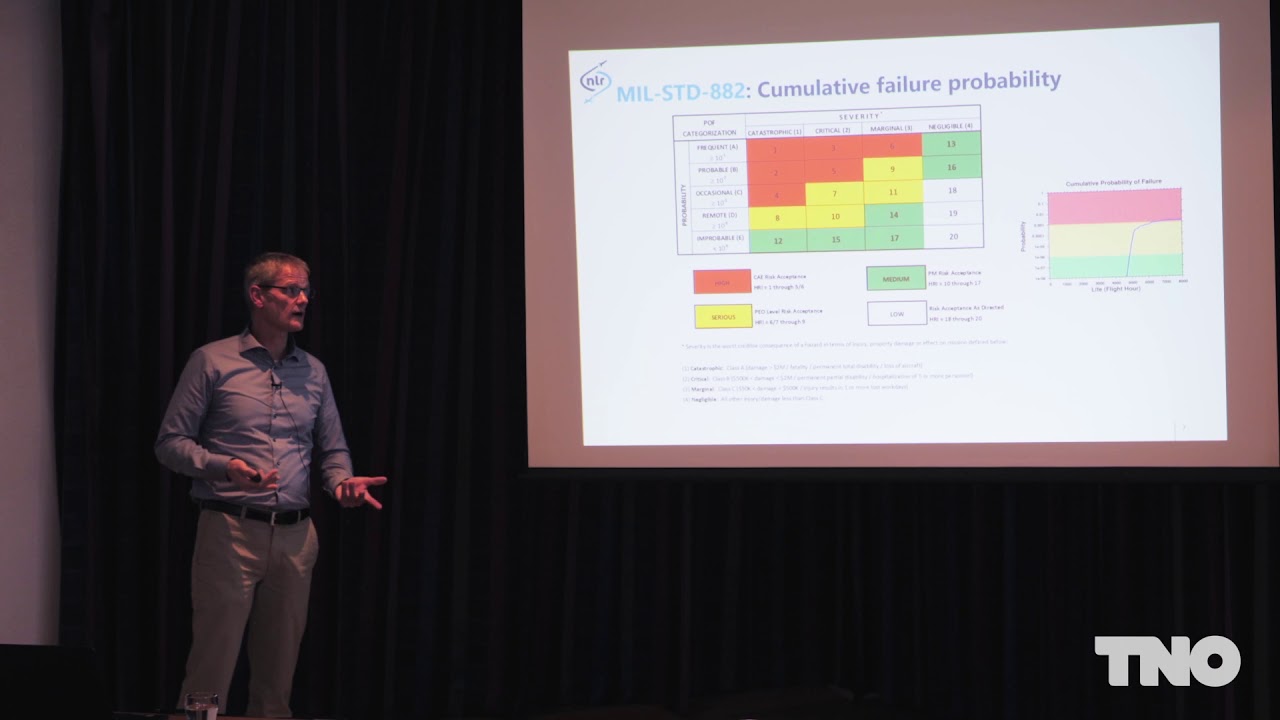 Frank Grooteman - Structural reliability analysis in aerospace industry
