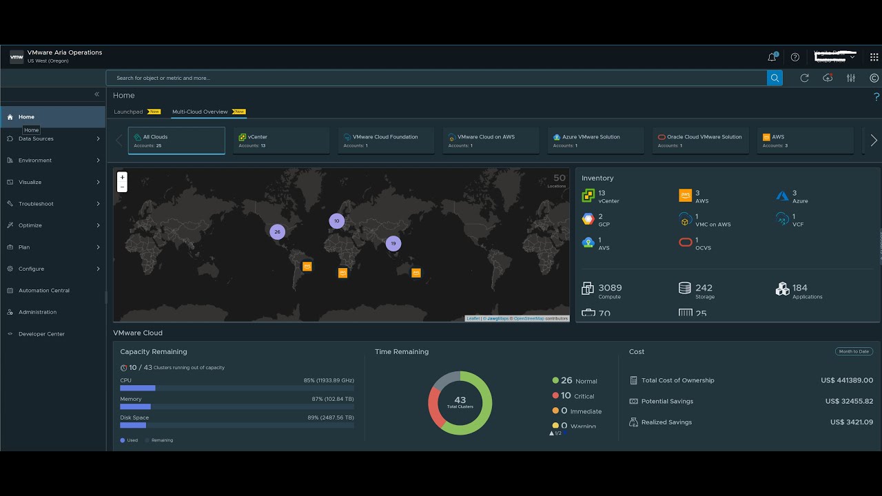 Multi Cloud Overview