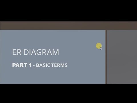 ER DIAGRAM - PART 1 BASIC TERMS WITH EXAMPLES (EASIEST WAY)