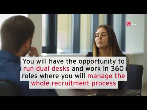 Recruitment Consultant (Charities & NFP) - Pro-Group