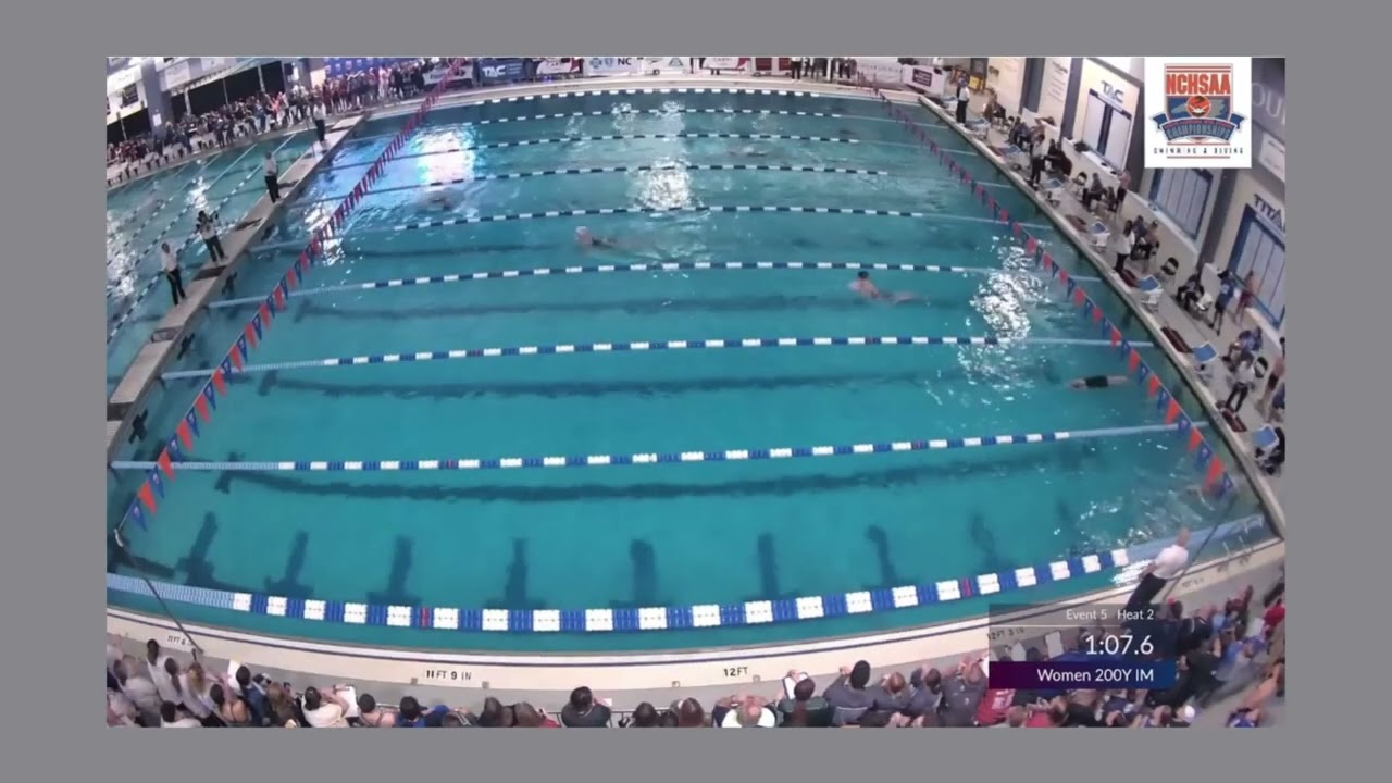 OrthoCarolina Performance of the Month - Reina Liu