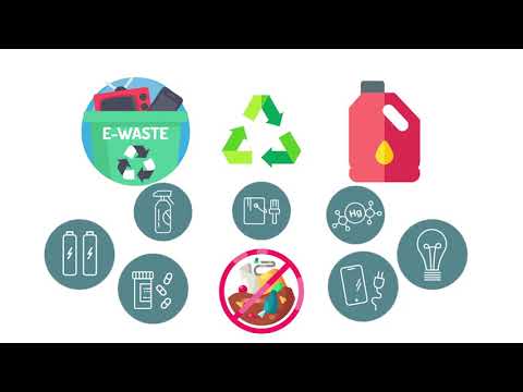 EGLE Classroom - Hazardous Waste 101
