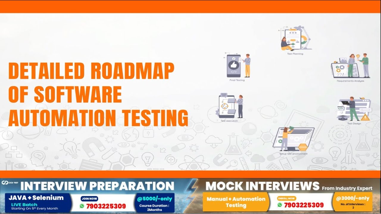 2. Detailed RoadMap of Software Automation Testing | Full Course | Full Stack Software Testing
