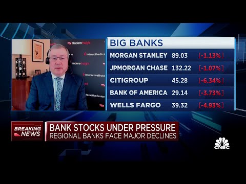The FDIC response to SVB is just a bandaid for the problem, says Interactive Brokers' Steve Sosnick
