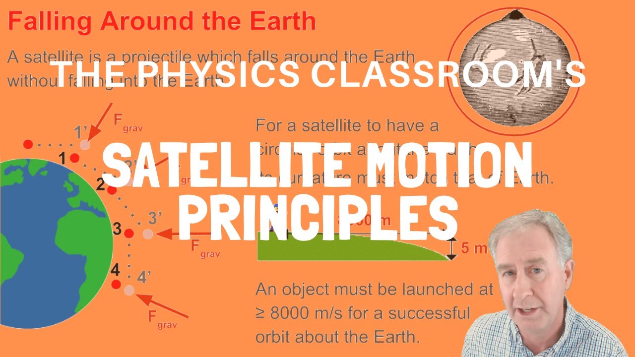 Satellite Motion Principles
