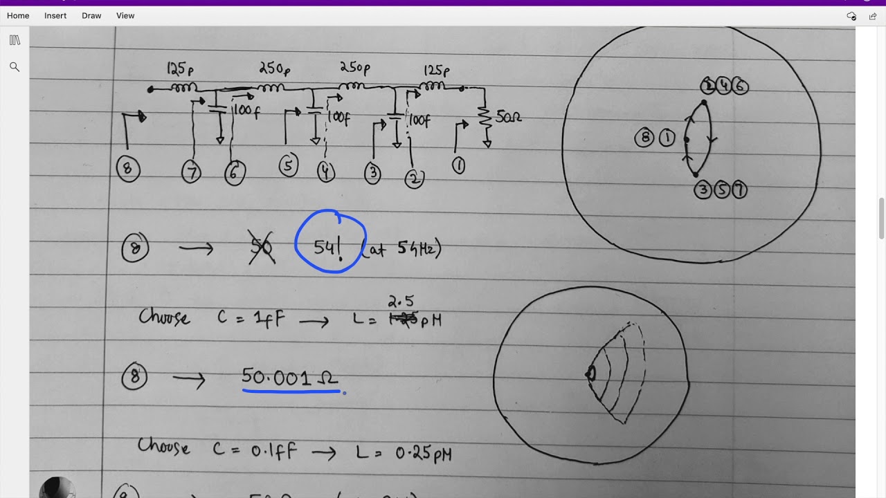 002 - What is transmission line? And what is characteristic impedance?