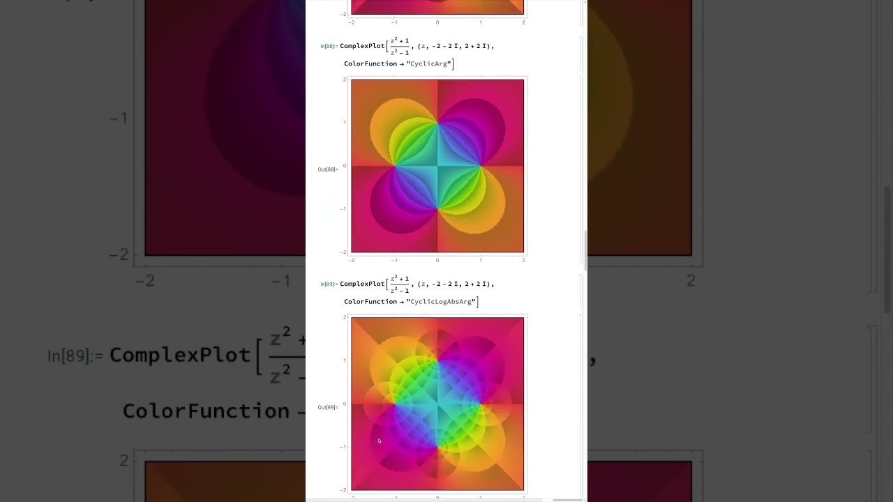 ComplexPlot examples in the Wolfram Language