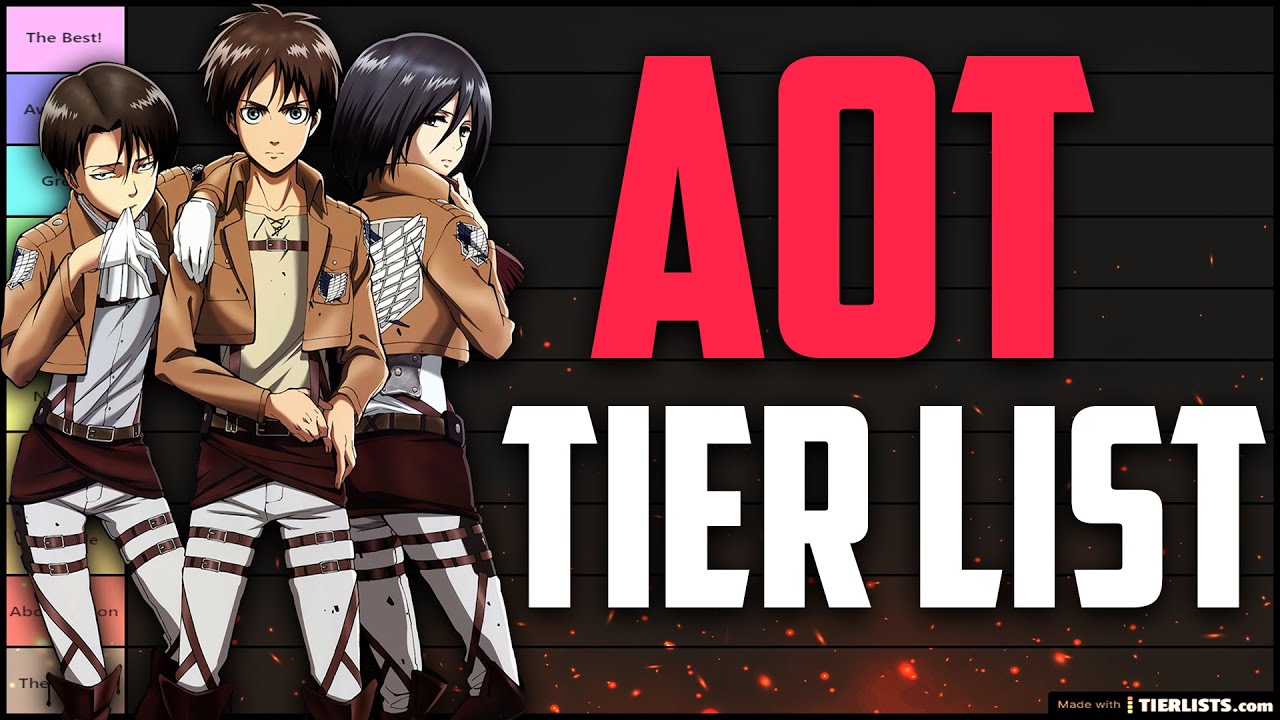 Who's The BEST Attack On Titan Character? Ranking AOT Characters Tier List!