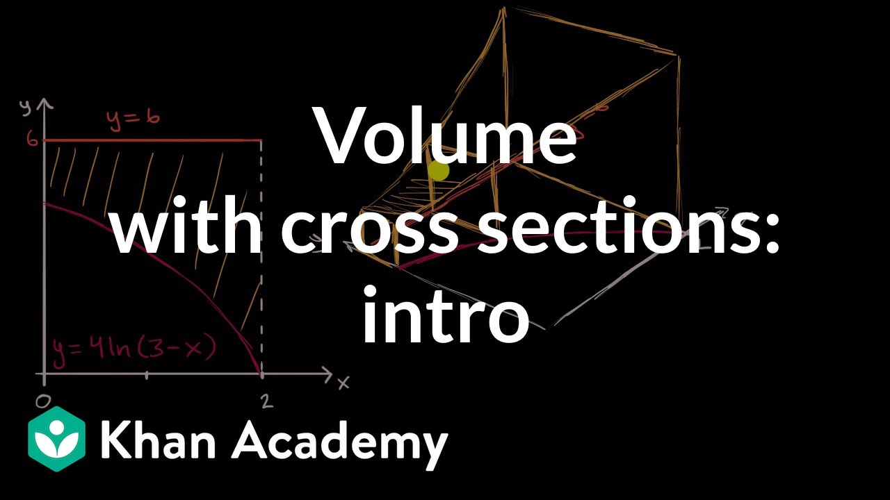 Understanding Volume with Cross Sections in Calculus | Galaxy.ai