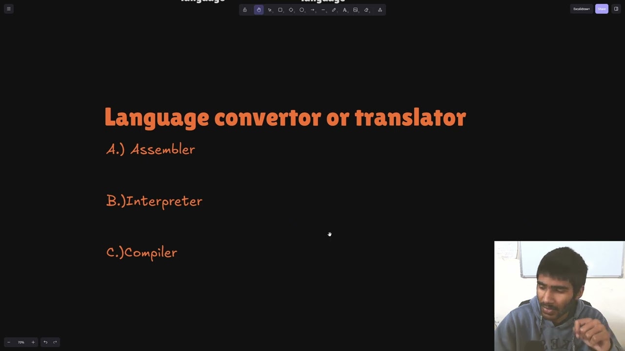 Assembler, Compiler, Linker, Loader – How Programs Really Run