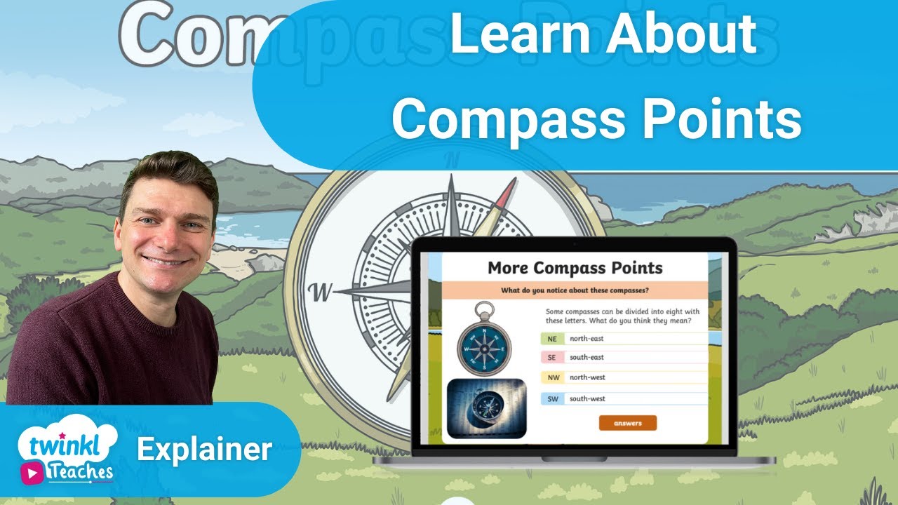 Teach about Compass Points to Kids