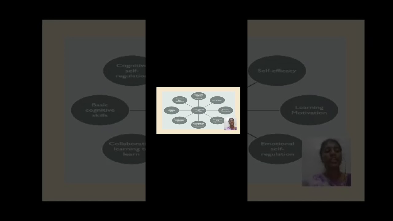 Learning to Learn : Constructive Cognitive Change