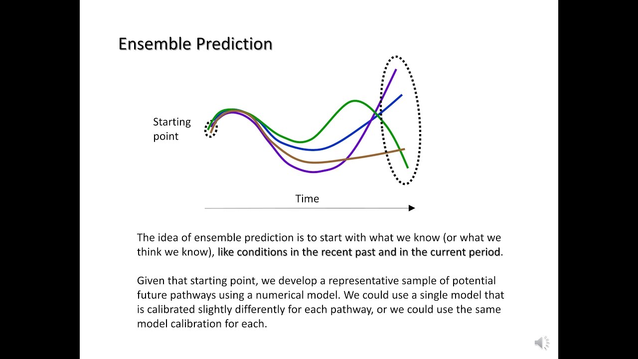 Lecture 25   Stochastic Optimization