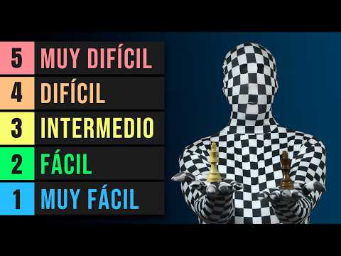 CHESS ENDGAME by LEVEL: from Beginner to Grandmaster